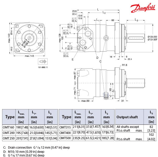 Htubo - CatalogoFamiliaArtigos Site
